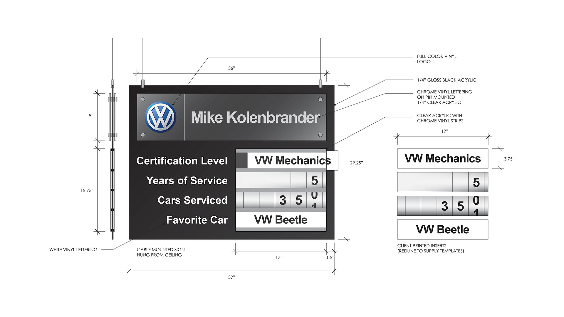 REDLINE Design Group